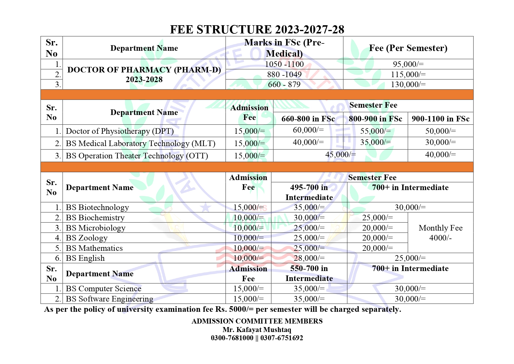 Fee Structure – AIHS